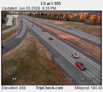 Official Oregon Cameras Site