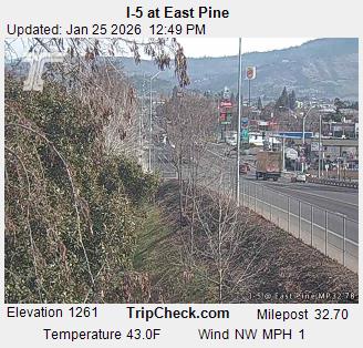 Official Oregon Cameras Site